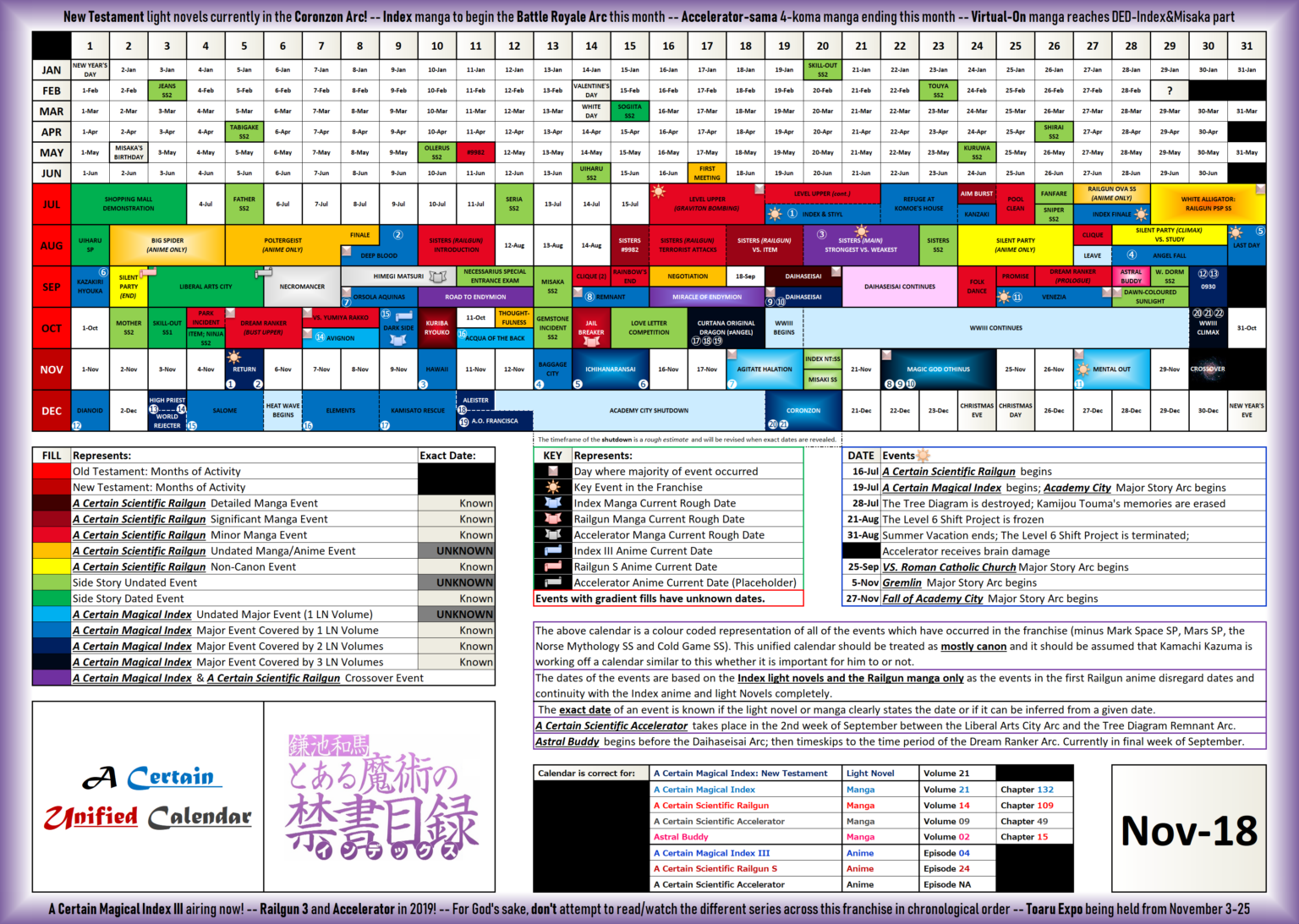 6 Week Calendar Printable: Stay Organized and On Track - Free Printable ...