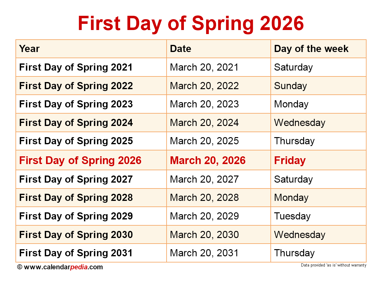 2026 Julian Date Calendar Free Printable Calendar