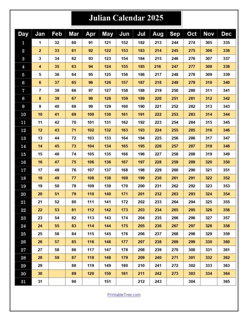 Printable Julian Calendar: A Timeless Tool for Efficient Planning ...