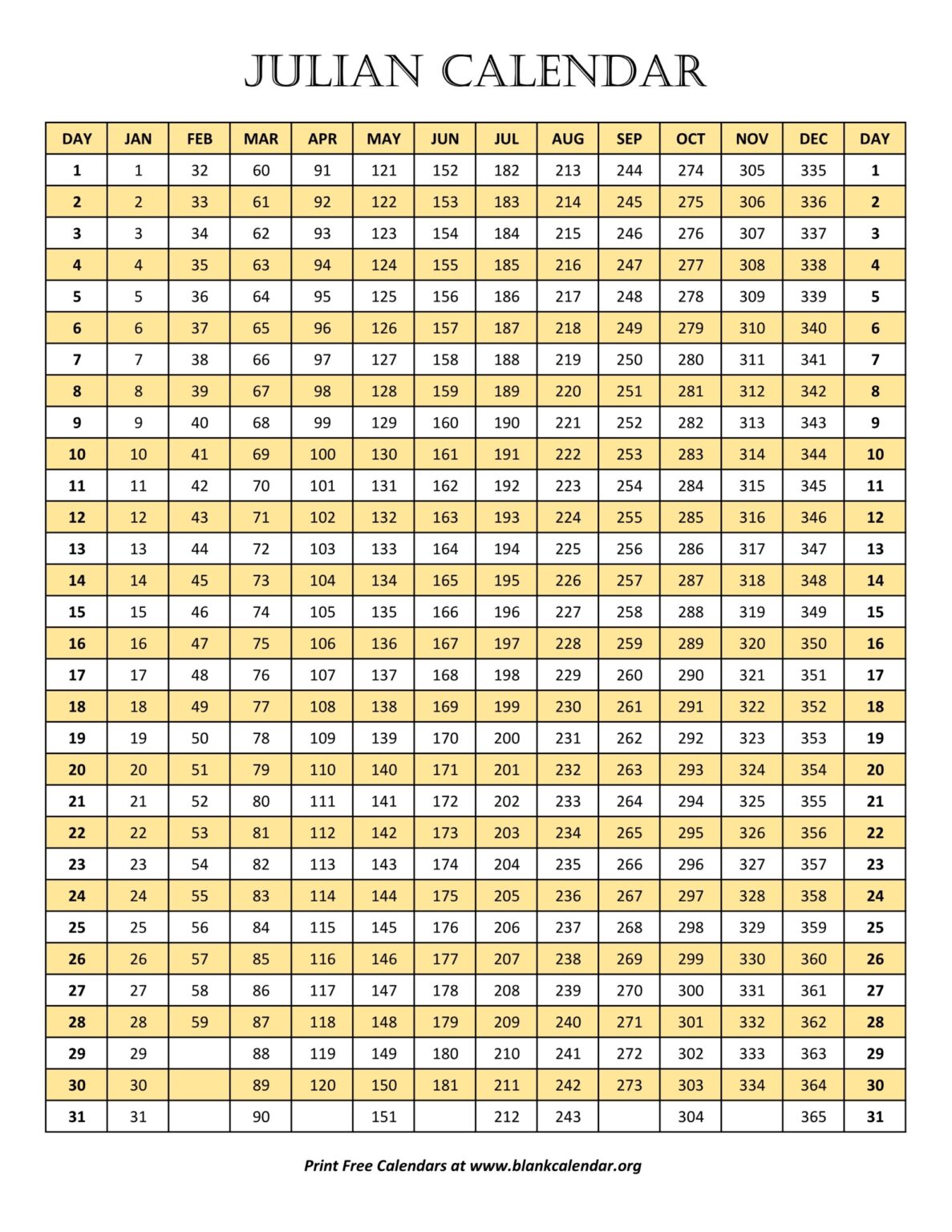 Printable Julian Date Calendar: Your Ultimate Guide - Free Printable ...
