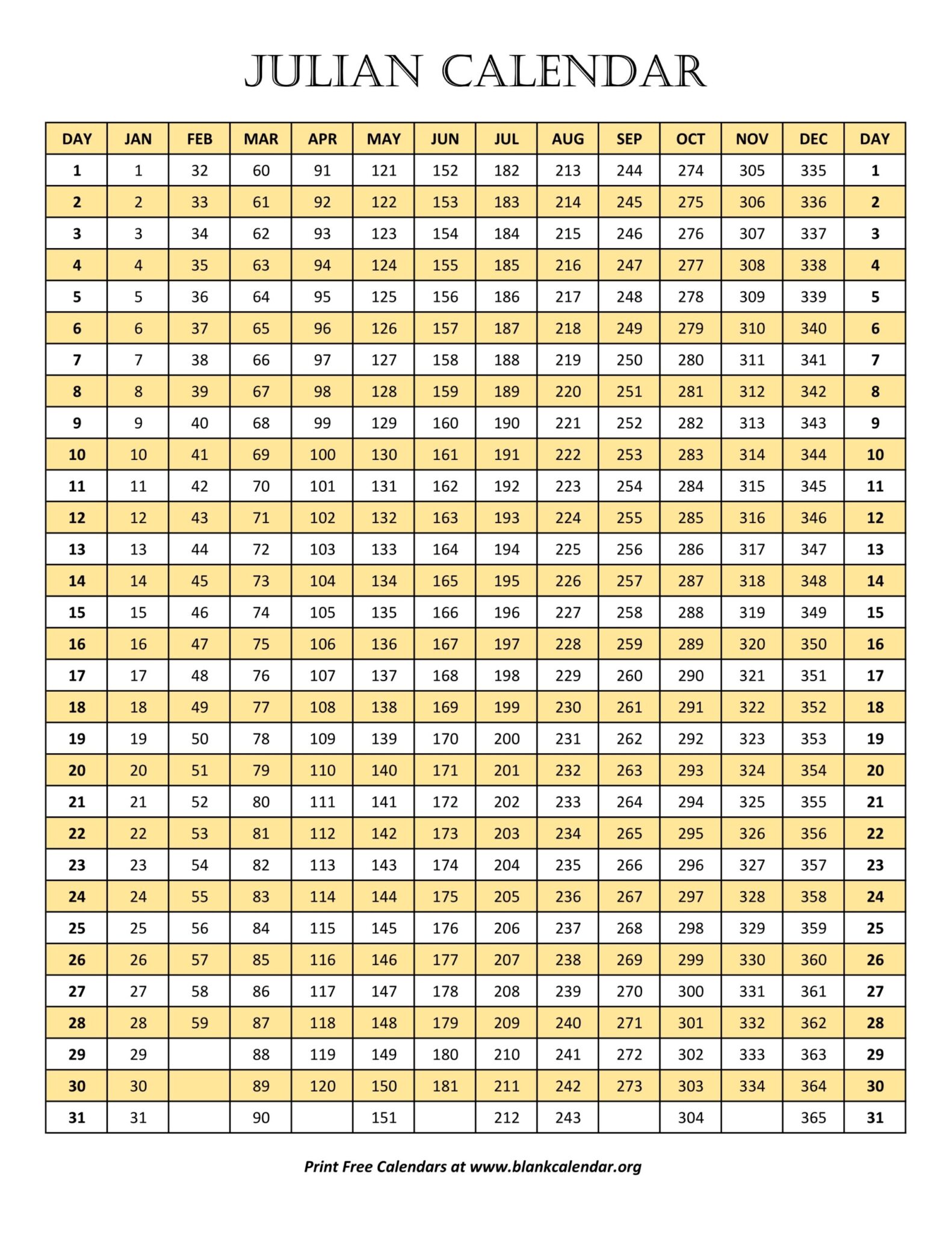 Printable Julian Date Calendar: Your Ultimate Guide - Free Printable ...